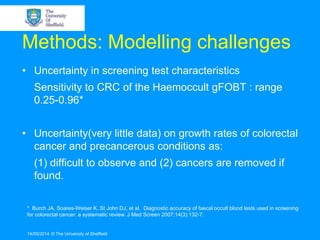 Colorectal cancer screening: using mathmatical modelling to inform ...