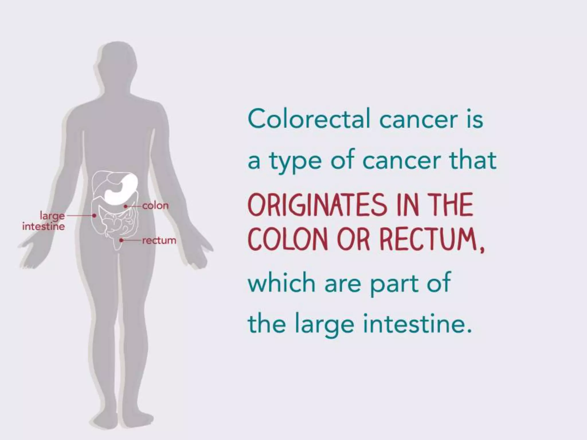 Signs and Symptoms of Colorectal Cancer | PPTX