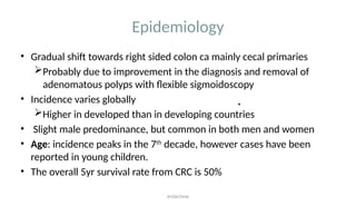 Colorectal carcinoma lecture for medical students | PPTX
