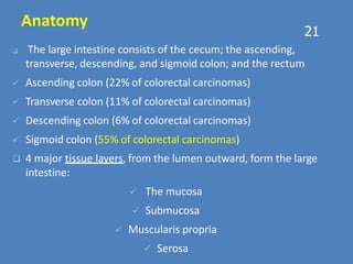 colorectal class.pptx