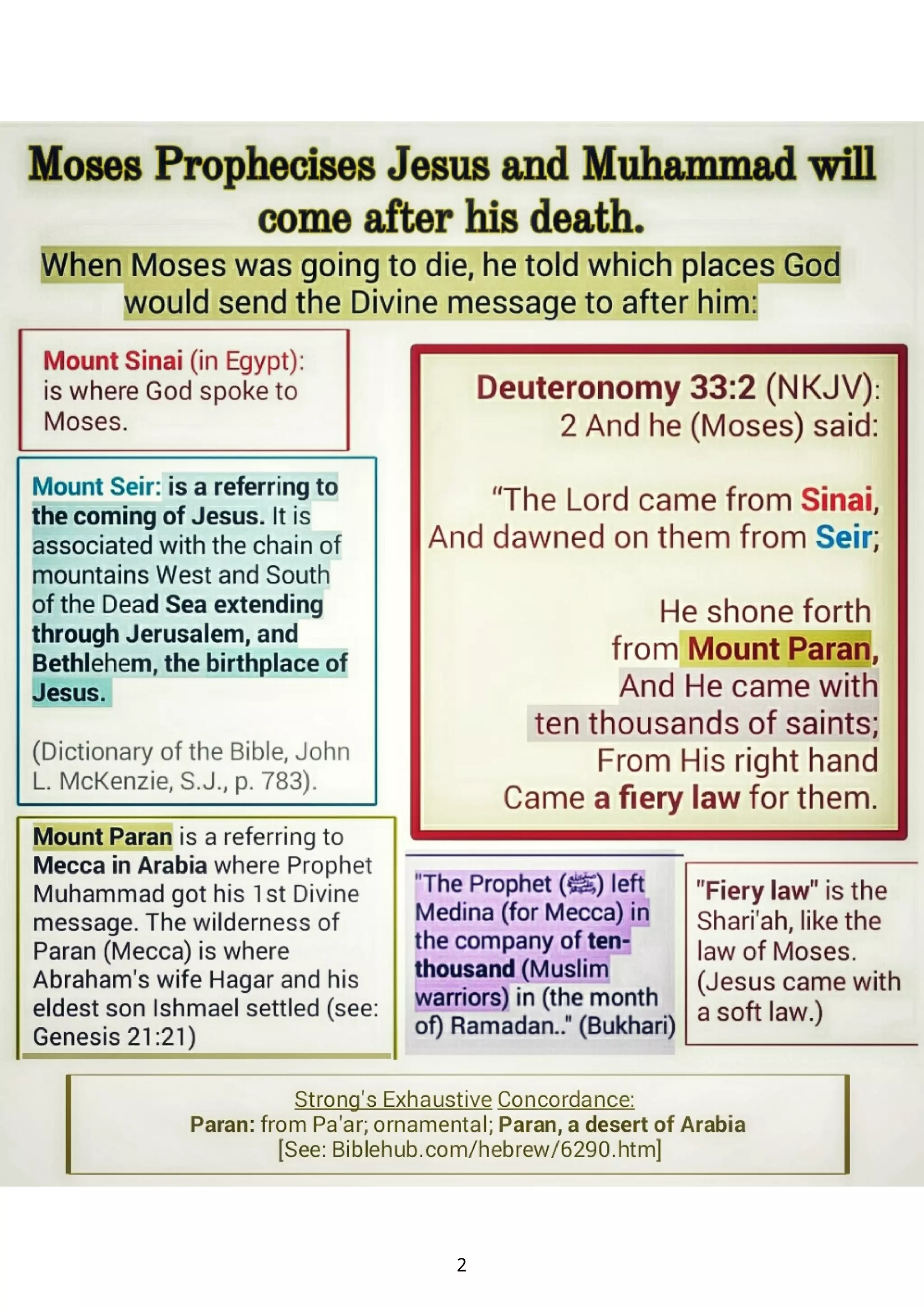 Colored ebook prophet muhammad in the bible 15 pages | PDF