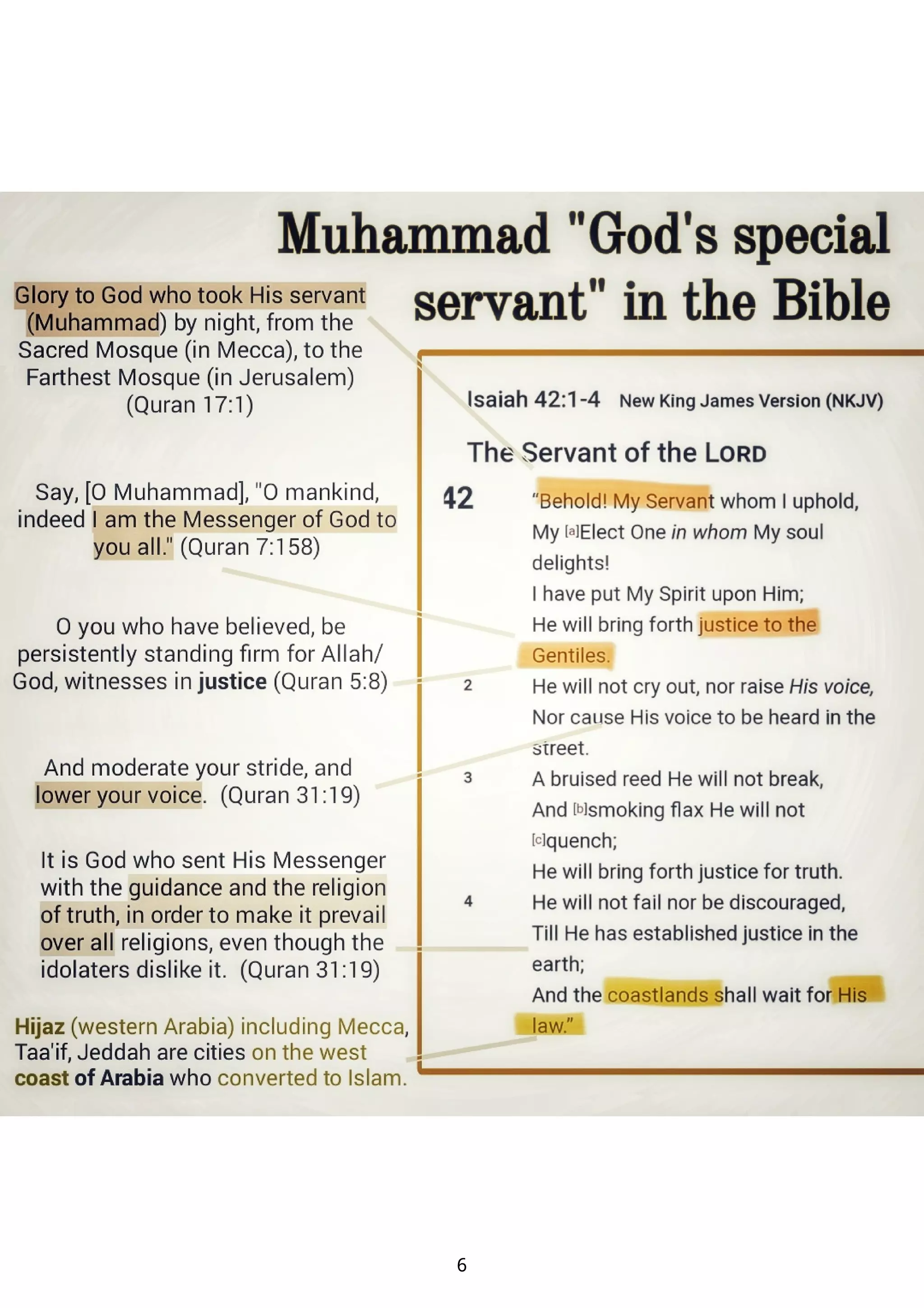 Colored ebook prophet muhammad in the bible 15 pages | PDF