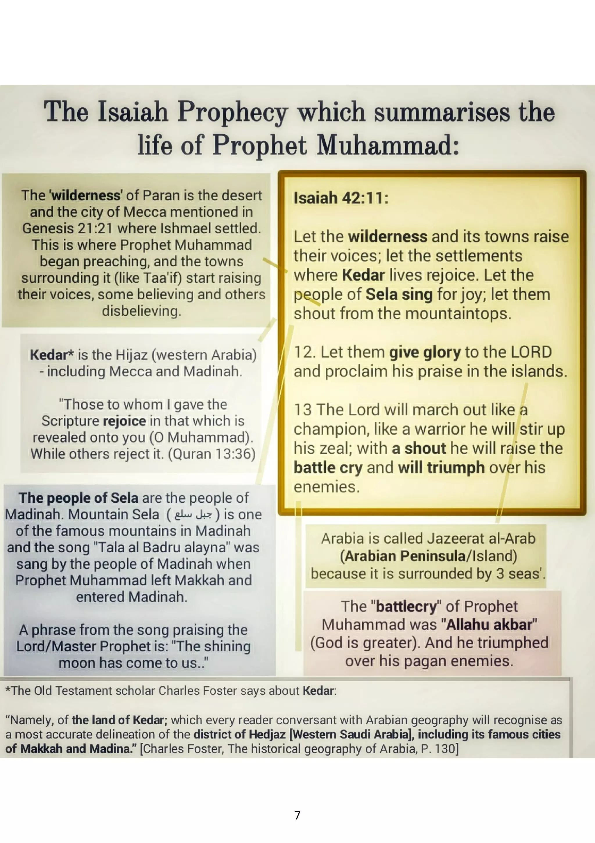 Colored ebook prophet muhammad in the bible 15 pages | PDF