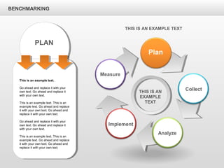 Colored Benchmarking Diagrams | PPT