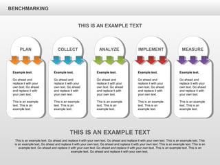 Colored Benchmarking Diagrams | PPT