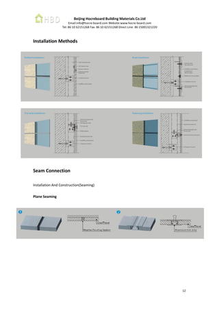Colored fiber cement board | PDF
