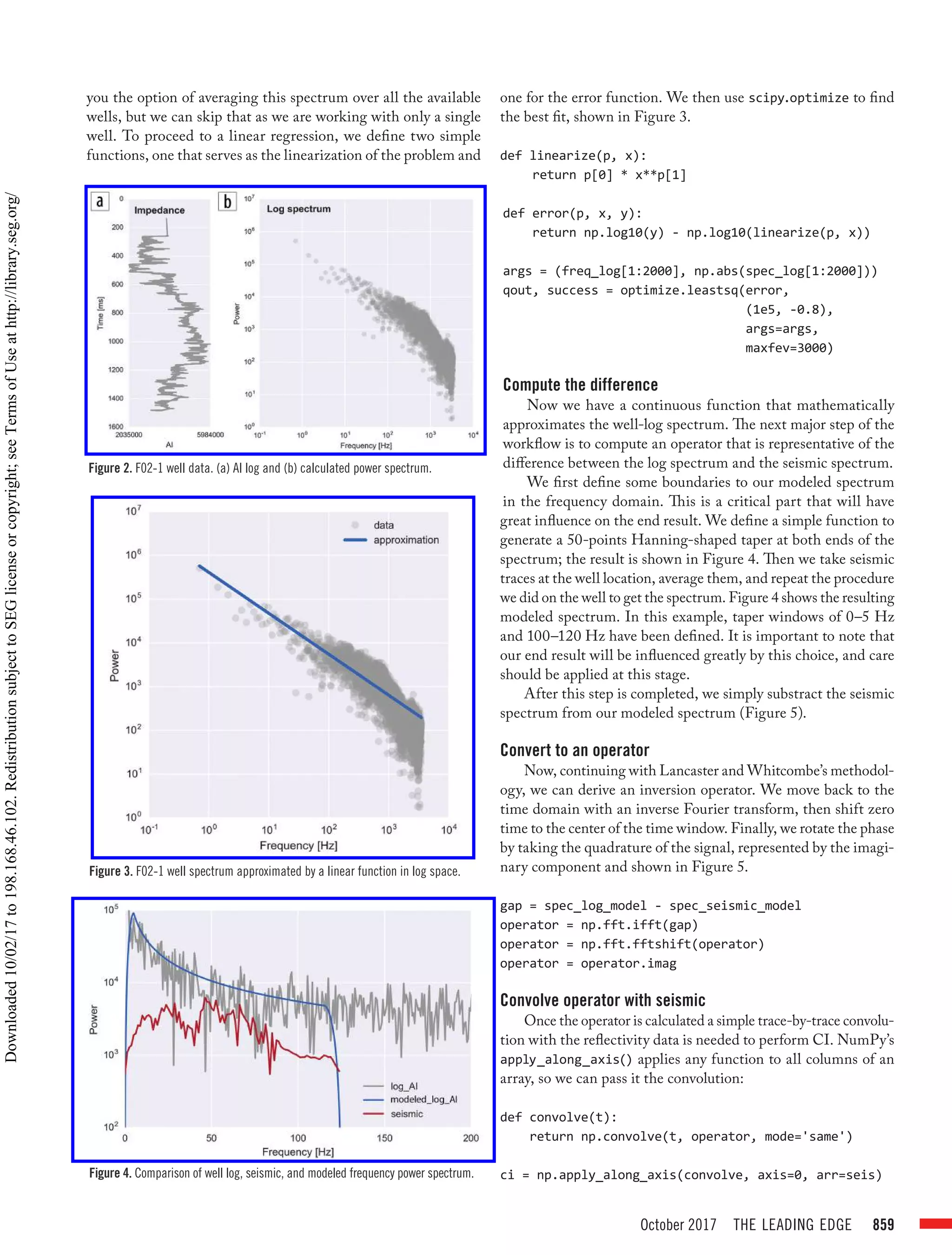 Colored inversion | PDF