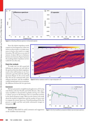Colored inversion | PDF