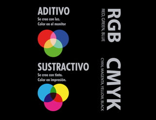 Color ejemplos cine | PDF
