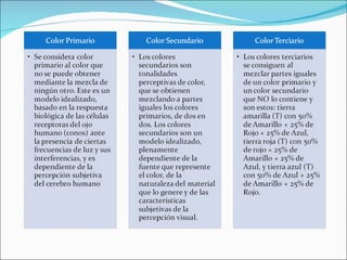 Colores 1!! | PPT