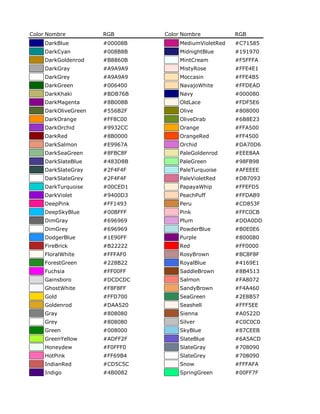 Colores en la web | PDF
