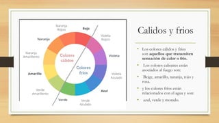 colores primarios son el rojo, el amarillo y el azul. | PPTX