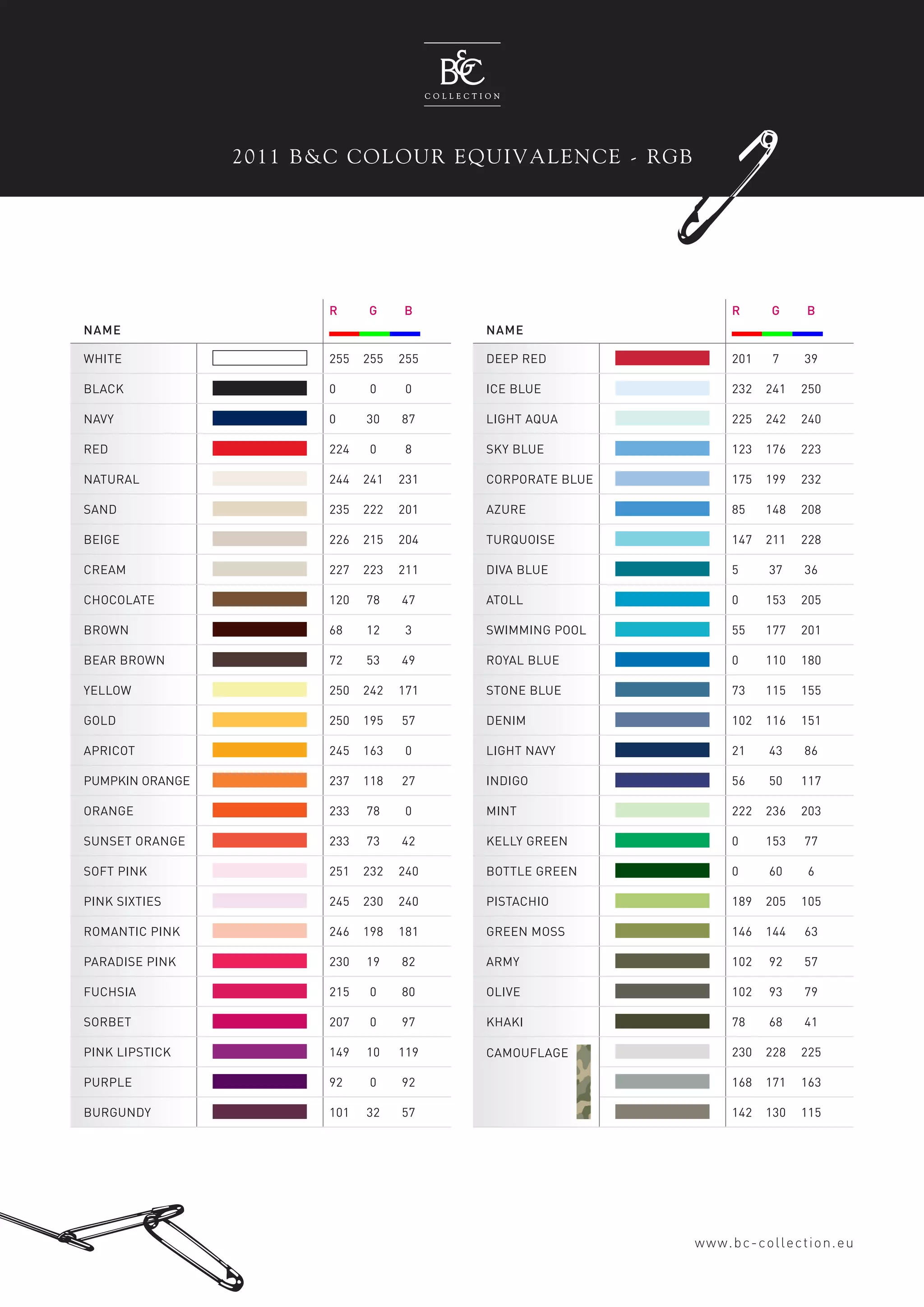 B&C Tabla equivalencias RGB | PDF