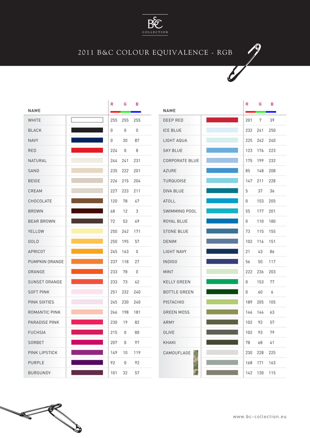 B&C Tabla equivalencias RGB | PDF