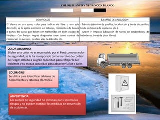 Colores y señales de seguridad y como diseñar señales de seguridad | PPTX