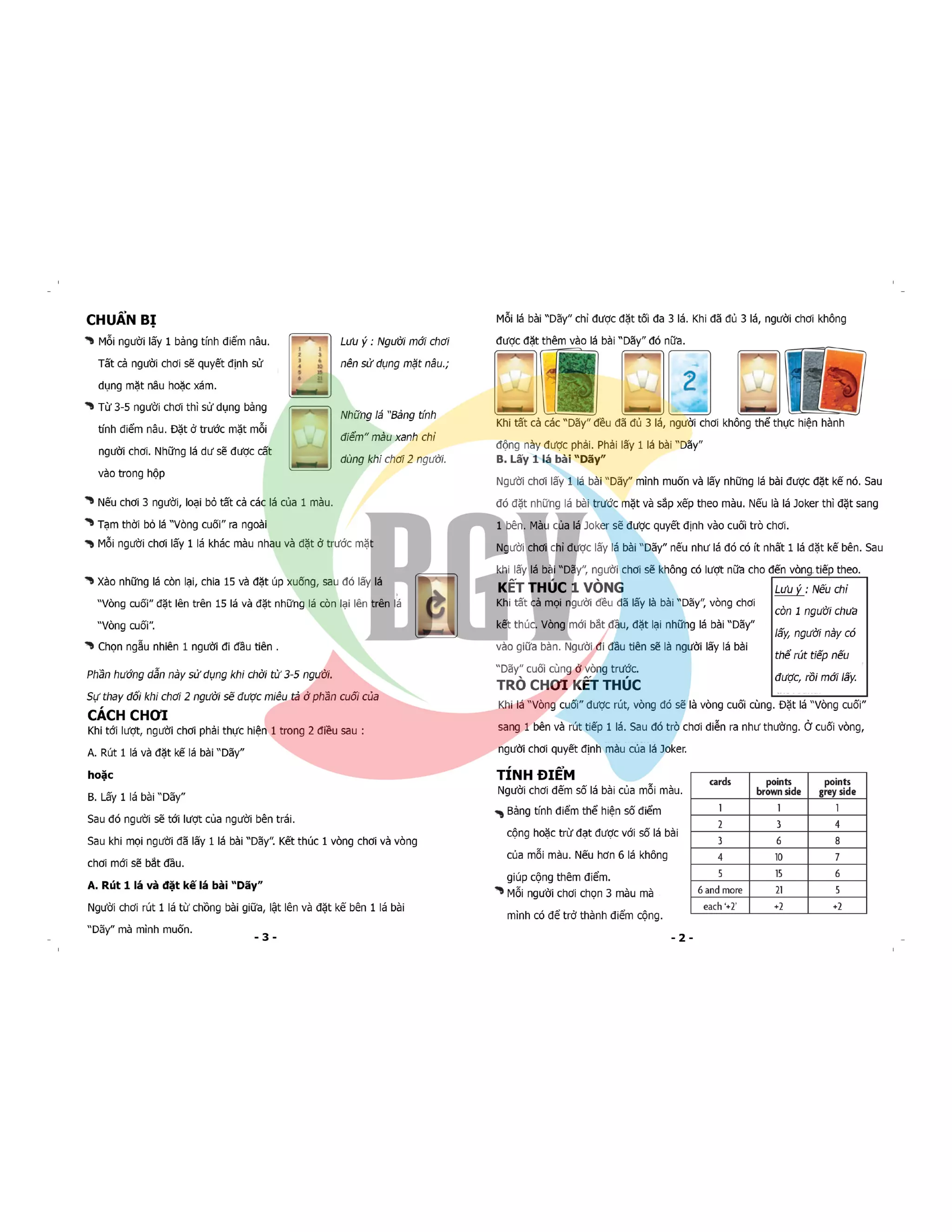 Coloretto boardgames viet | PDF