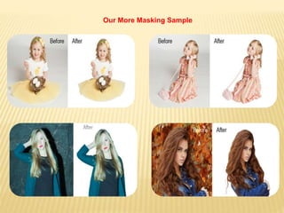 All about Image masking | PPTX