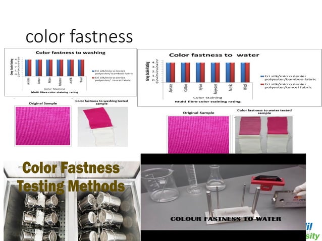 Colorfastness_part 1 (intro-factors).ppt