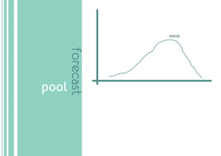 Color forecasting : Pool | PPT