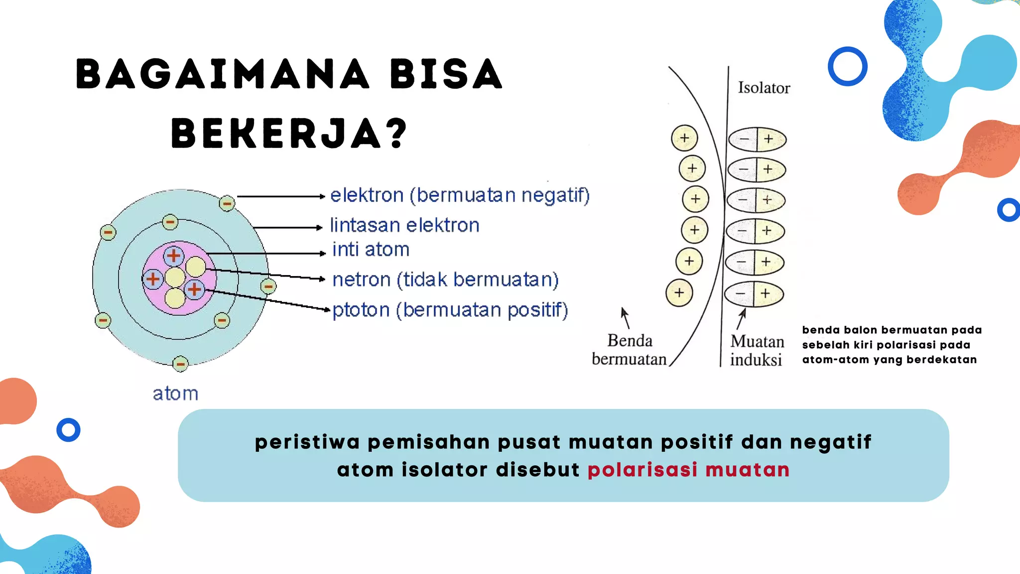 PPT FISIKA LISTRIK STATIS KELAS 12 | PDF