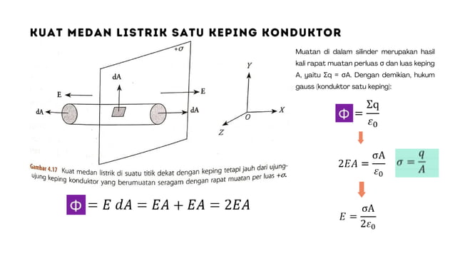 PPT FISIKA LISTRIK STATIS KELAS 12 | PDF