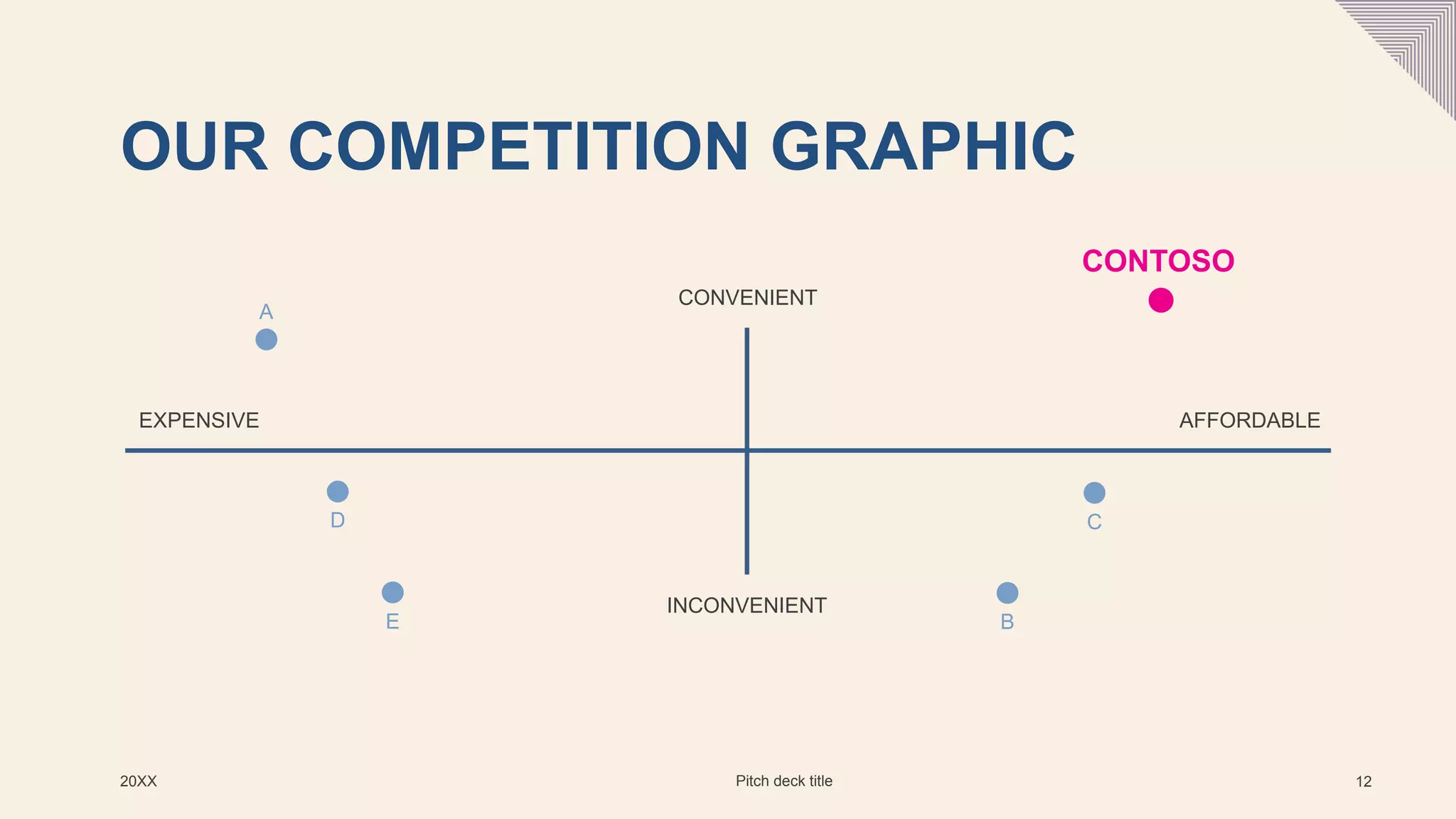 Colorful abstract pitch deck.pptx
