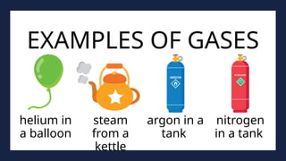 Colorful and Fun Science Presentation - States of Matter Chemistry (1).pptx