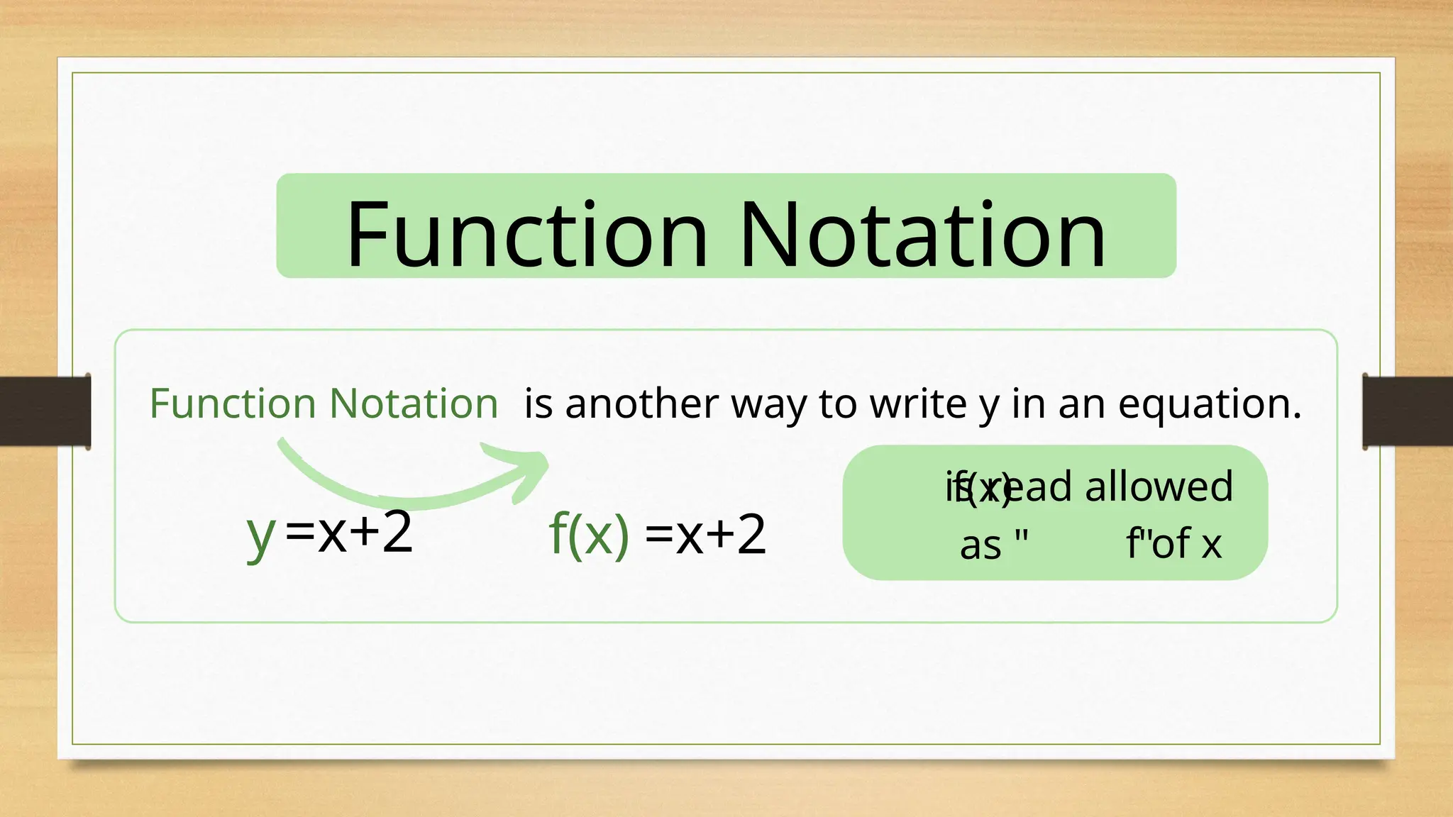 FUNCTION AND THE RELATIONSHIP BETWEEN TWO VARIABLES | PPTX
