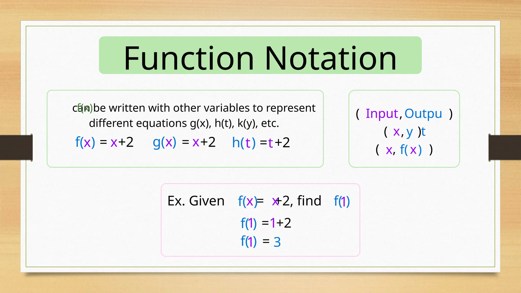 FUNCTION AND THE RELATIONSHIP BETWEEN TWO VARIABLES | PPTX