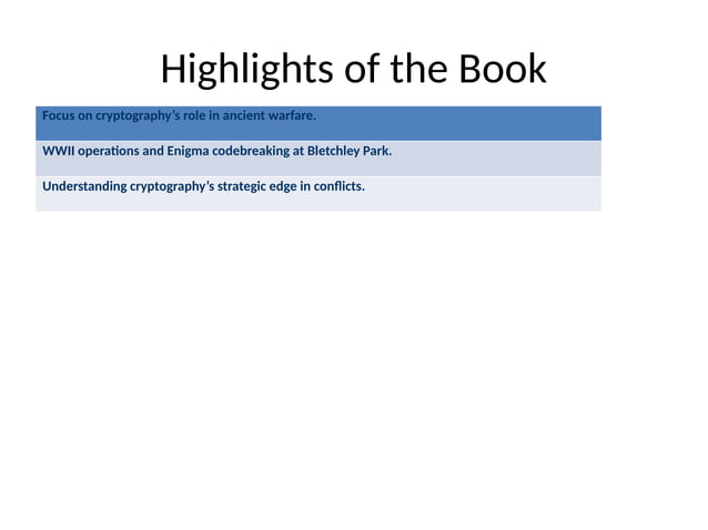 Colorful_Book_Review_Codebreakers_Presentation.pptx