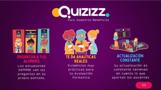 Quizizz | PDF