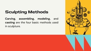 Colorful Flat Modern Art Movements Surrealism Visual Arts Presentation ...