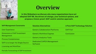 SAP Investment Management - Why aren't you making use of it? | PDF