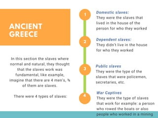 Multimedia Presentation - The Great Slave's Empires | PPT