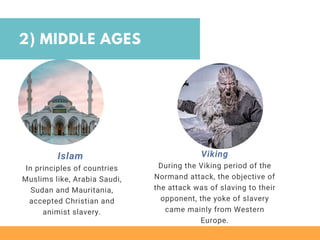 Multimedia Presentation - The Great Slave's Empires | PPT