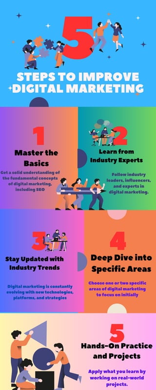 Colorful Illustrated Brainstorming Tips Infographic Pdf