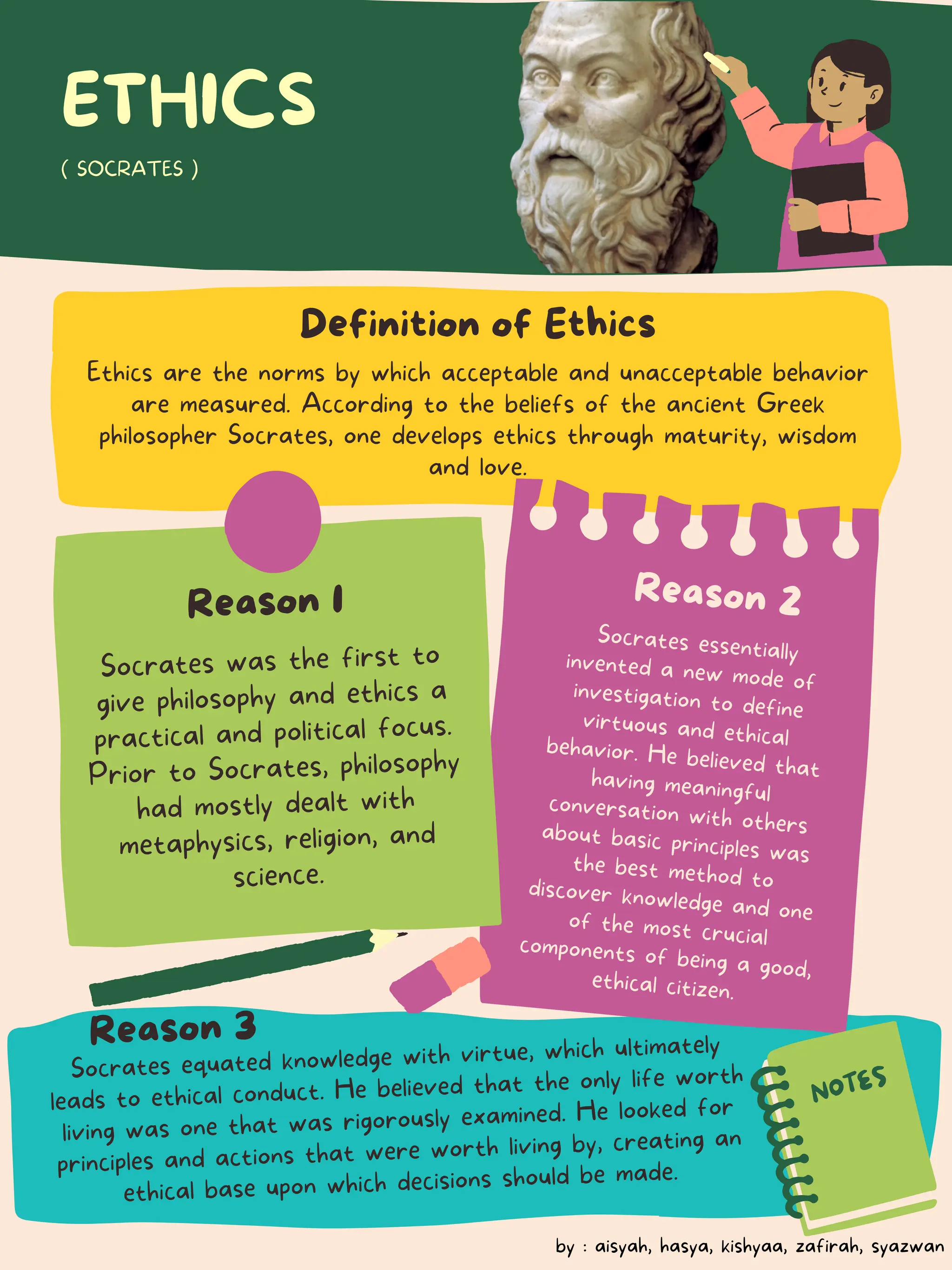 ETHICS SOCRATES DEFINITION AND REASON -ETHICS- | PDF