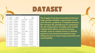 Colorful Illustration Urban Farming Presentasion.pdf