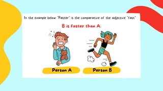 Colorful Illustrative Comparative Adjectives Presentation Recurso De ...