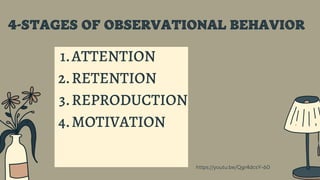 CHAPTER 6 LEARNING(human behavior) | PDF