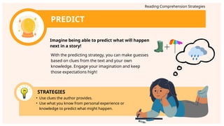 Colorful Illustrative Reading Comprehension Strategies Presentation.pptx