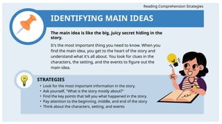 Colorful Illustrative Reading Comprehension Strategies Presentation.pptx