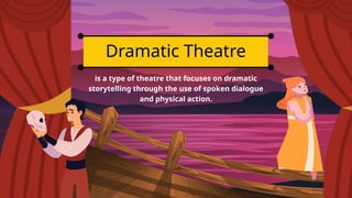 Colorful Illustrative Types of Theatre Productions Presentation.pptx