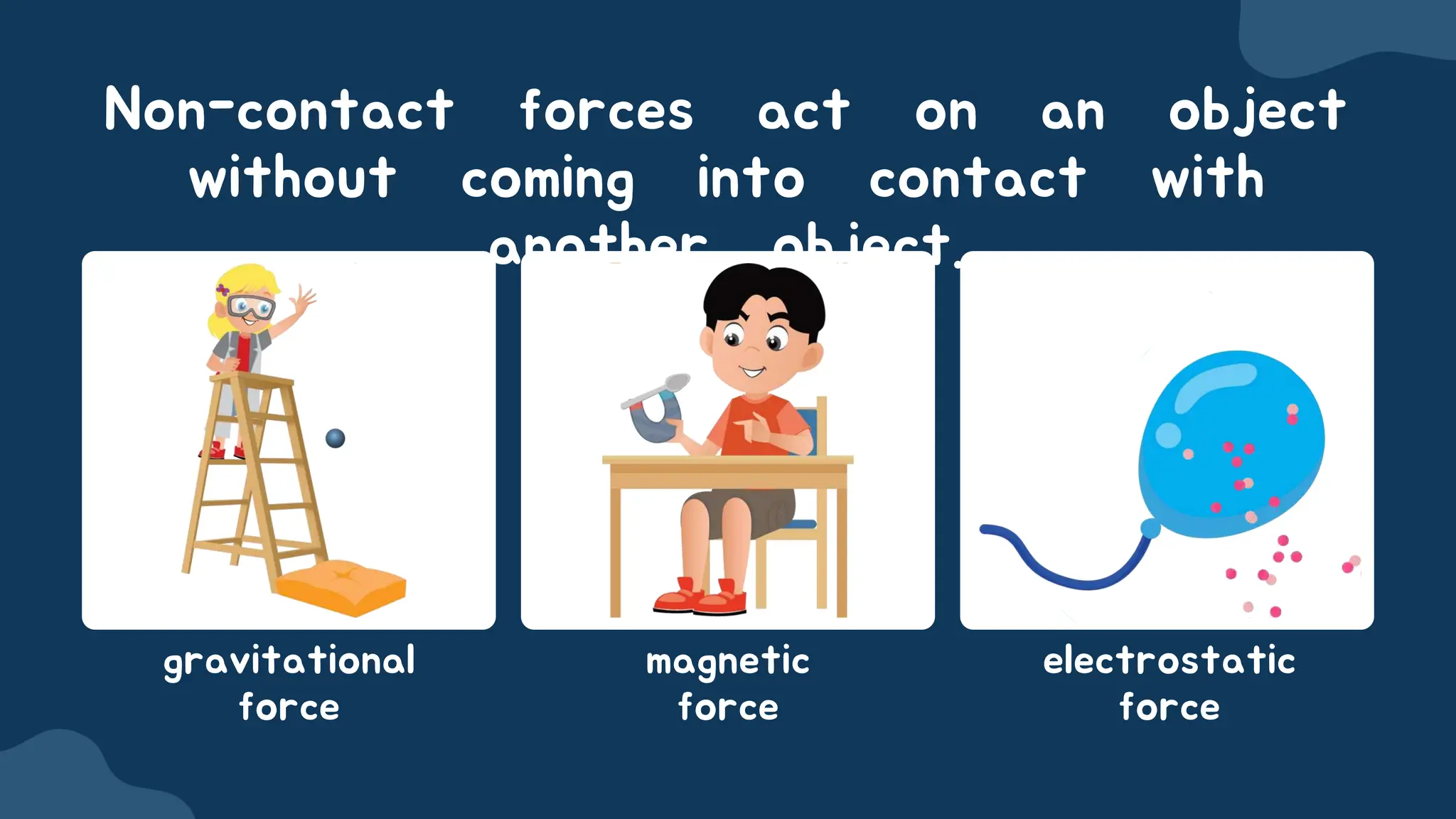 What is Force Science, Grade IV lesson .pptx