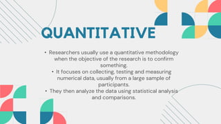 Methods of Qualitative Research for SHS. | PPTX