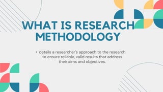 Methods of Qualitative Research for SHS. | PPTX