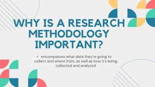 Methods of Qualitative Research for SHS. | PPTX