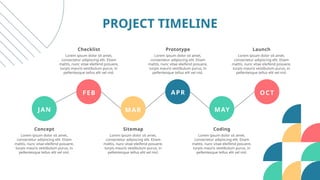 Colorful Modern Business Infographic Presentation.pptx