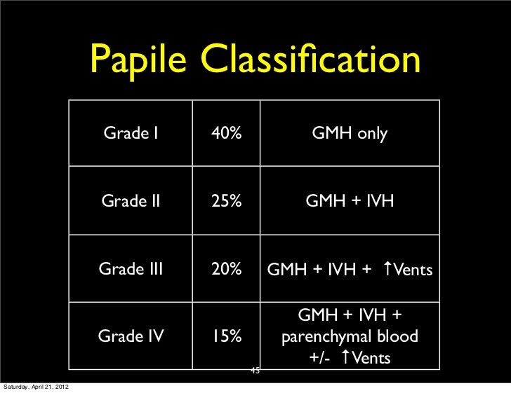Neonatal Cranial Spinal Sonography