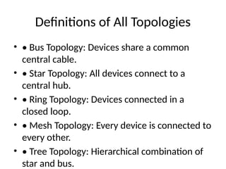 Colorful_Network_Topologies_Presentation.pptx